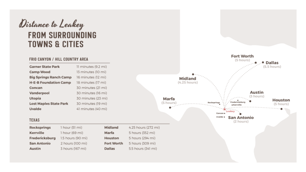 Area Maps – Historic Leakey